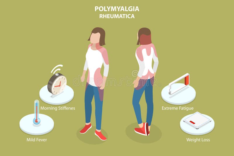 Polymyalgia Rheumatica Stock Illustrations – 169 Polymyalgia Rheumatica ...