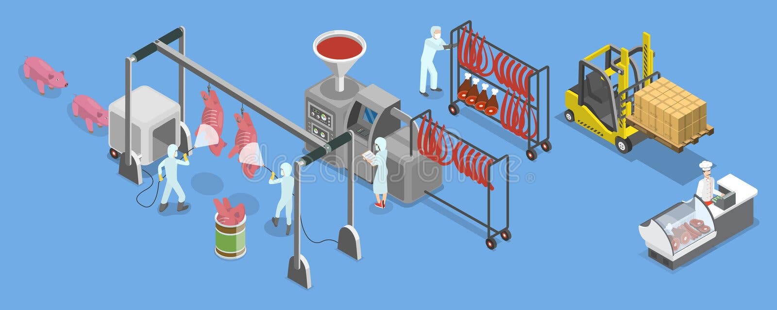 Pig Processing Stock Illustrations – 123 Pig Processing Stock ...