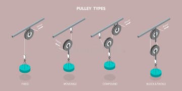 Pulley Types Stock Illustrations – 21 Pulley Types Stock Illustrations ...