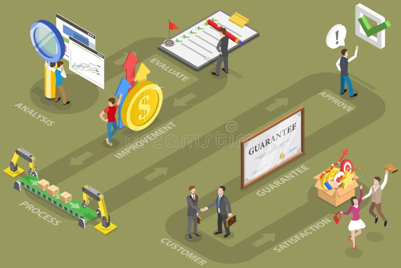 Isometric Quality Control Stock Illustrations – 1,429 Isometric Quality ...