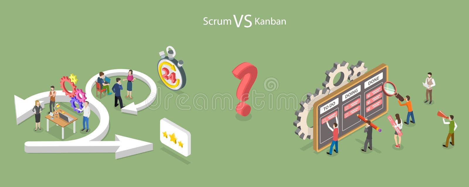 Kanban Software Development Outline Concept Agile Visual Project ...