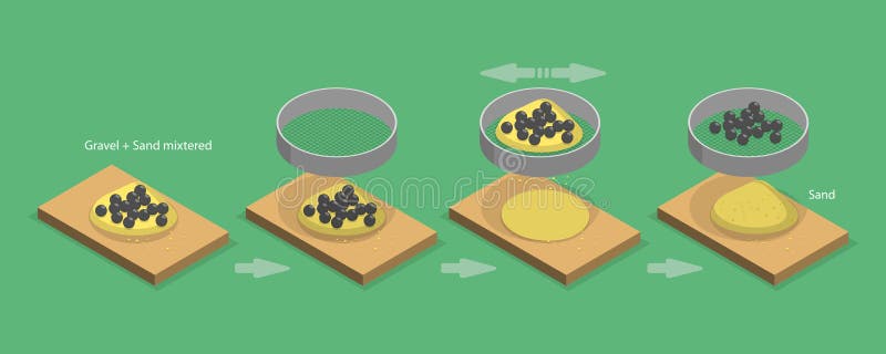 Separation Mixture Stock Illustrations – 43 Separation Mixture Stock ... Separation Mixture Stock Illustrations – 43 Separation Mixture Stock ...