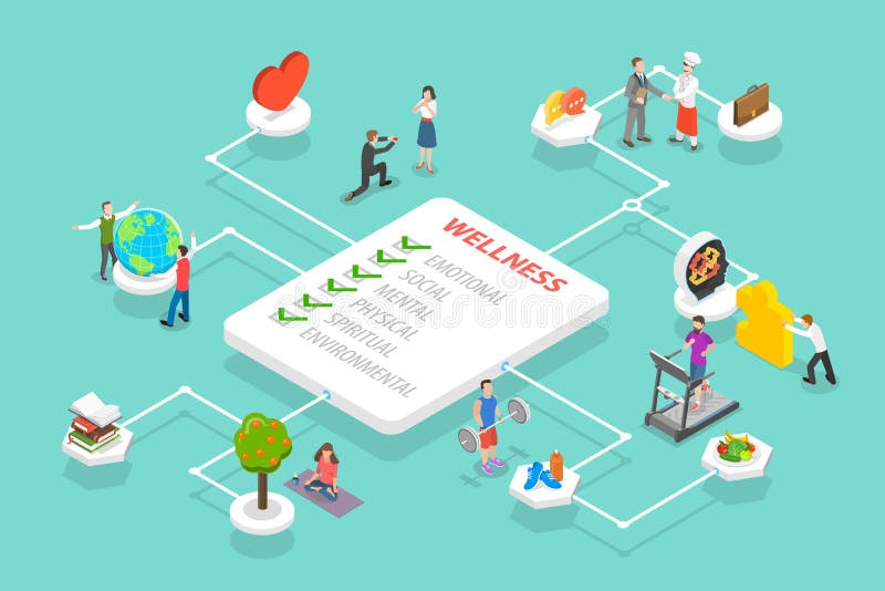 3D Isometric Flat Vector Conceptual Illustration of Six Dimensions of ...
