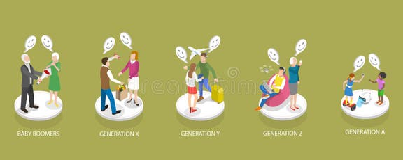 3D Isometric Flat Vector Conceptual Illustration of Social Generations ...