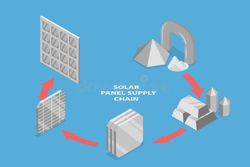 Solar Pv Diagram Stock Illustrations – 25 Solar Pv Diagram Stock ...