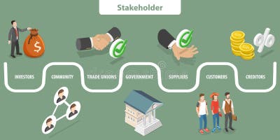 Cartoon Stakeholder Stock Illustrations – 409 Cartoon Stakeholder Stock ...