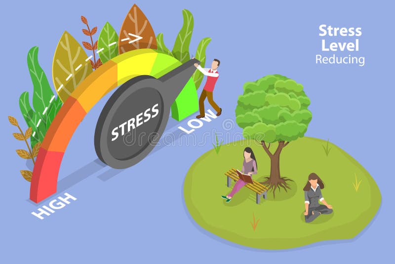 3D Isometric Flat Vector Conceptual Illustration of Stress Level ...