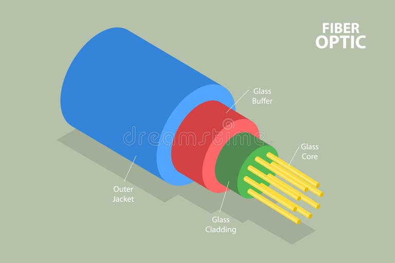 Isometric Fiber Stock Illustrations – 1,066 Isometric Fiber Stock ...