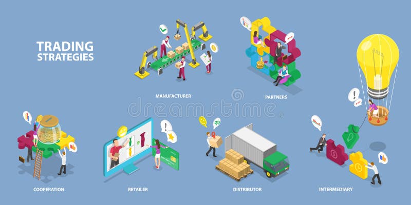 3D Isometric Flat Vector Conceptual Illustration of Trading Strategies ...