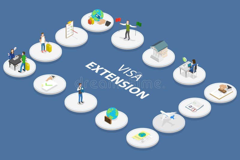 Visa Extension Stock Illustrations – 21 Visa Extension Stock ...