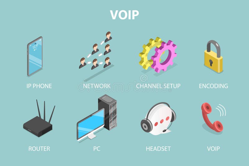 3D Isometric Flat Vector Conceptual Illustration of VOIP Stock Vector ...