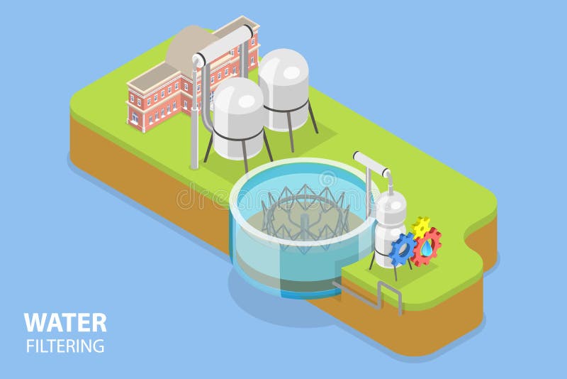 3D Isometric Flat Vector Conceptual Illustration of Water Filtering ...
