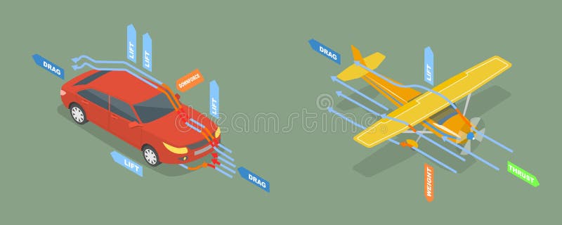 Aerodynamics Air Flow Stock Illustrations – 109 Aerodynamics Air Flow ...