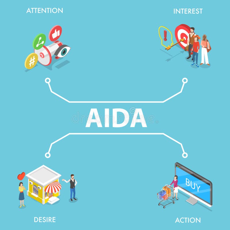 3D Isometric Flat Vector Illustration of AIDA Stock Vector ...