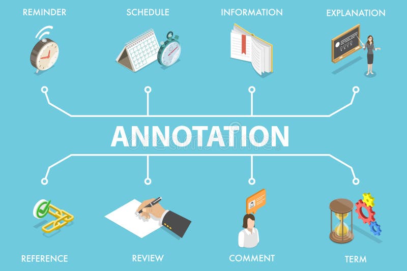 3D Isometric Flat Vector Illustration of Annotation Stock Illustration ...
