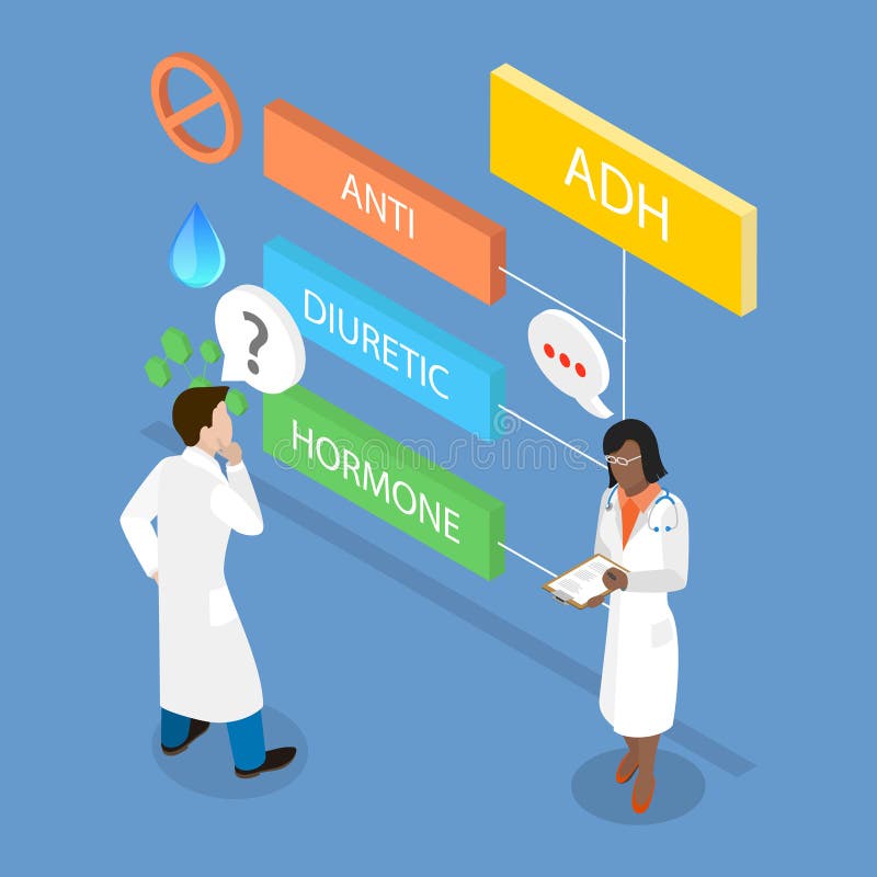 Adh Explanation Stock Illustrations – 1 Adh Explanation Stock ...