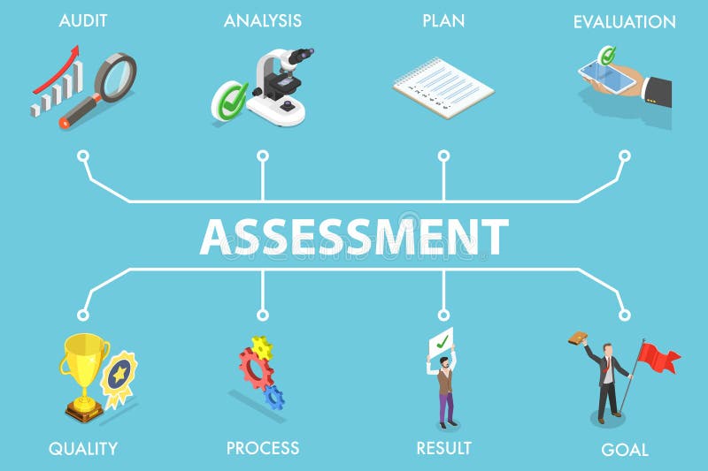 3D Isometric Flat Vector Illustration of Assessment Stock Vector ...