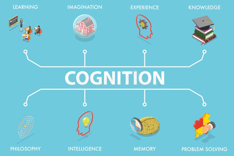3D Isometric Flat Vector Illustration of Cognition Stock Vector ...