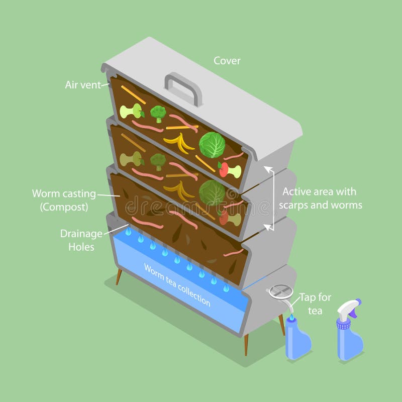 Process Outline Diagram Stock Illustrations – 23,964 Process Outline ...