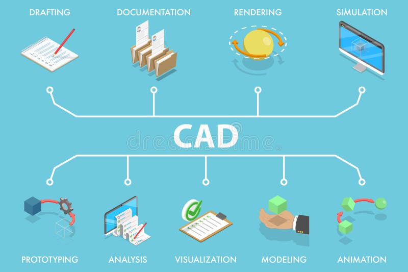3D Isometric Flat Vector Illustration of Computer-Aided Design Stock ...