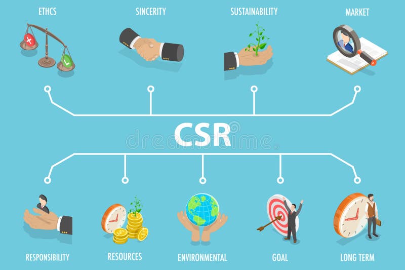 3D Isometric Flat Vector Illustration of Corporate Social ...
