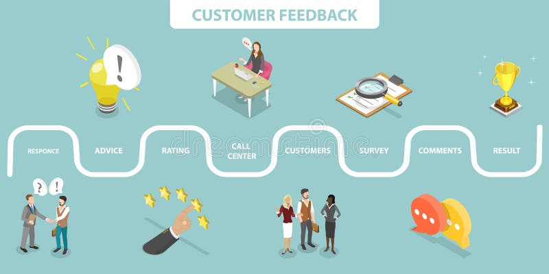 3D Isometric Flat Vector Illustration of Customer Feedback Stock Vector ...