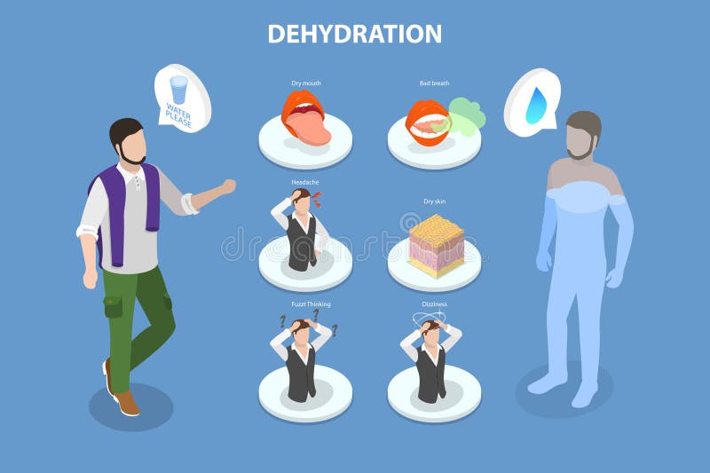 3D Isometric Flat Vector Illustration of Dehydration Stock Vector ...