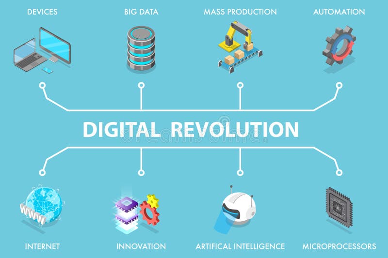 3D Isometric Flat Vector Illustration of Digital Revolution Stock ...