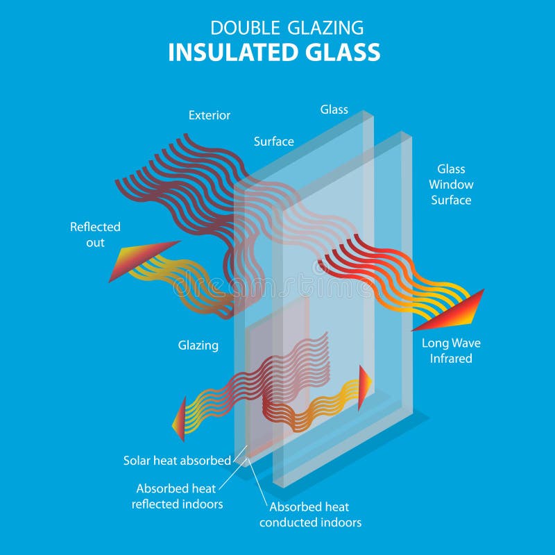 Pplastic Profile Stock Illustrations – 1 Pplastic Profile Stock ...