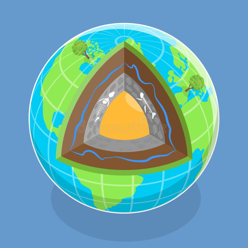 Structure Earth Vector Stock Illustrations – 19,664 Structure Earth ...