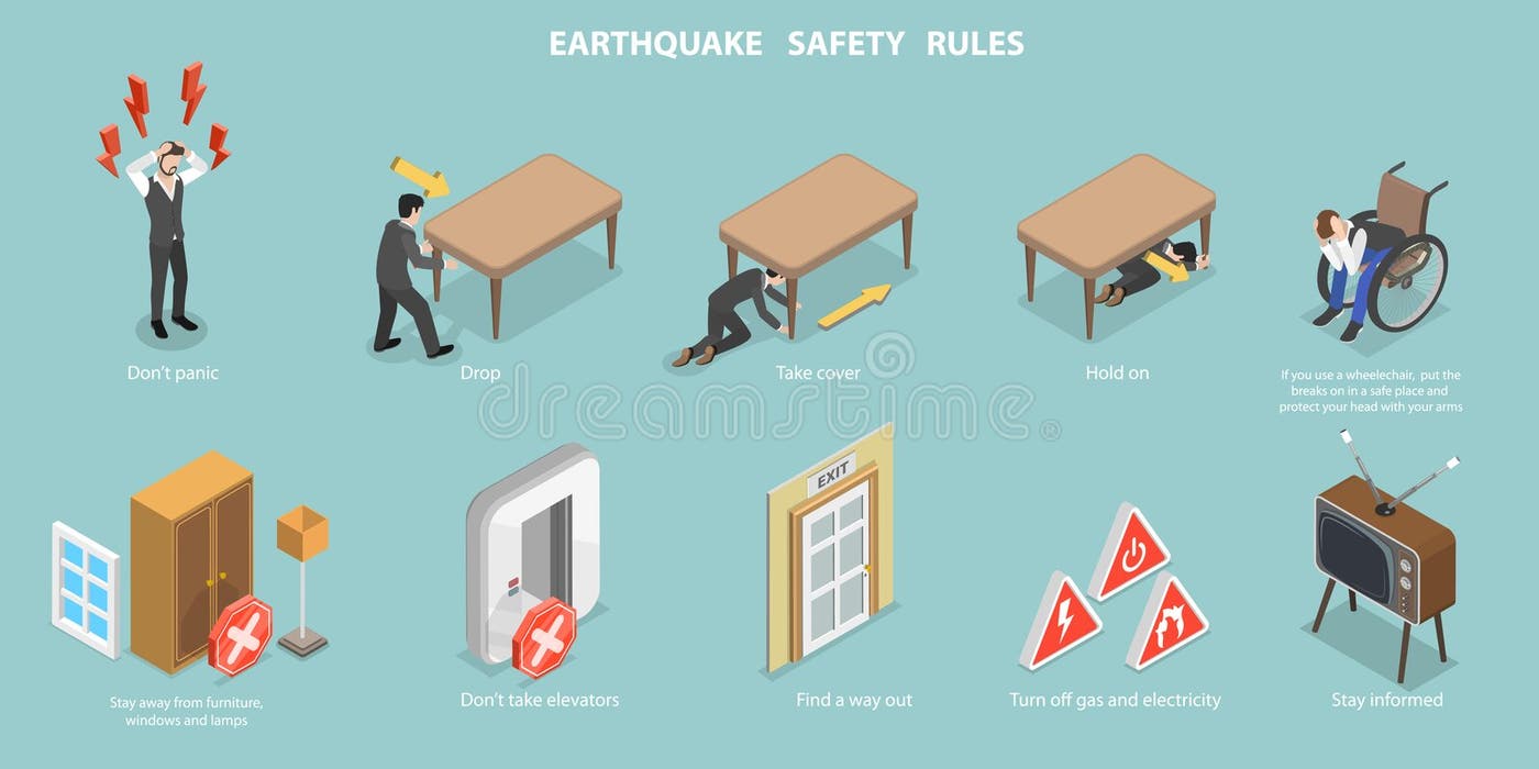 Earthquake Safety Poster Stock Illustrations – 342 Earthquake Safety ...