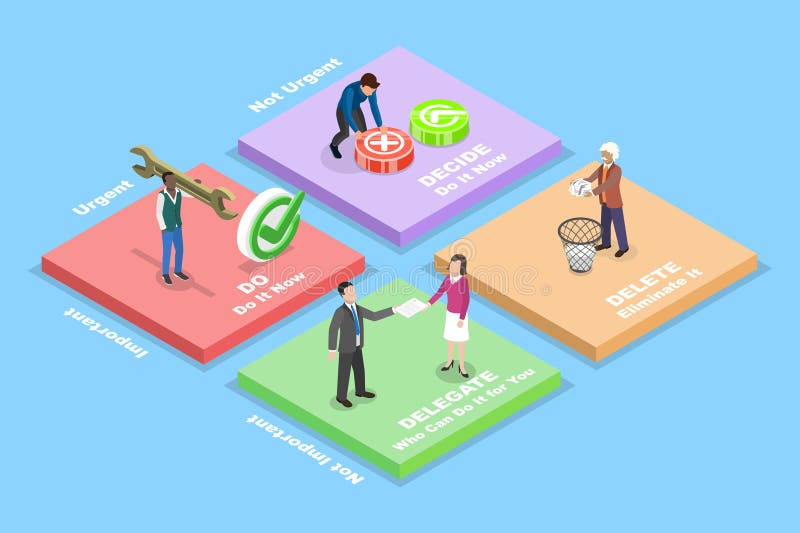 3D Isometric Flat Vector Illustration of Eisenhower Matrix Stock ...