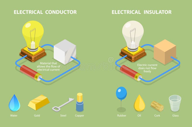 Insulator Conductor Stock Illustrations – 95 Insulator Conductor Stock ...