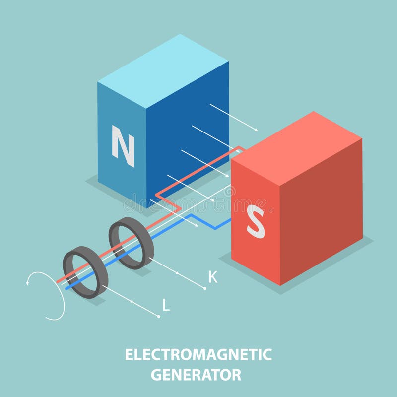 Electromagnetic Induction Animation