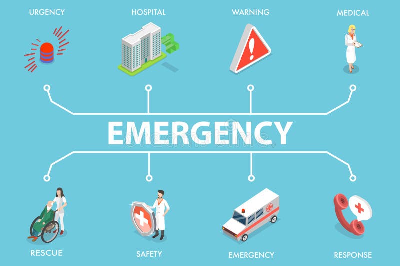 3D Isometric Flat Vector Illustration of Emergency Stock Vector ...