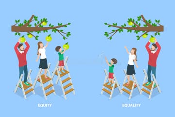 Equality Vs Equity Stock Illustrations – 31 Equality Vs Equity Stock ...