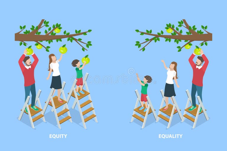 Equality Vs Equity Stock Illustrations – 31 Equality Vs Equity Stock ...