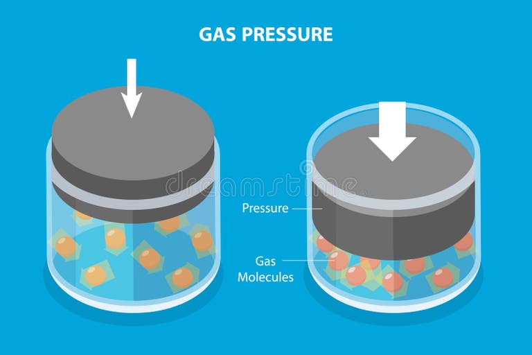 Pressure Gas Isometric Stock Illustrations – 2,198 Pressure Gas ...