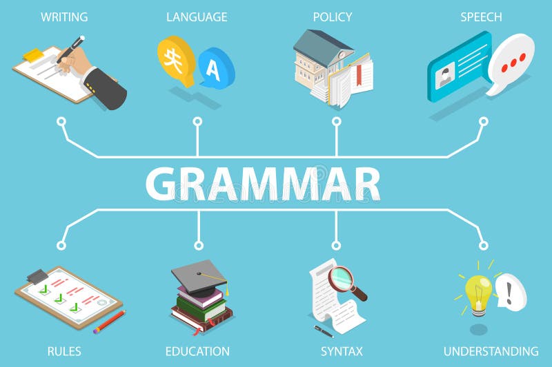 3D Isometric Flat Vector Illustration of Grammar Stock Illustration ...