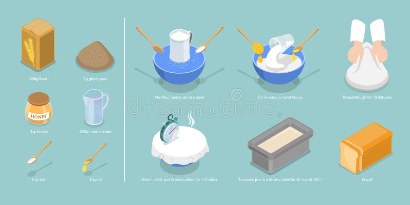 3D Isometric Flat Vector Illustration of Homemade Bread Recipe Stock ...