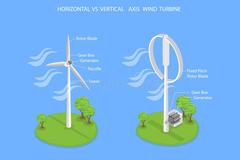 Vertical Axis Wind Turbine Isolated Stock Illustration - Illustration ... Vertical Axis Wind Turbine Isolated Stock Illustration - Illustration ...