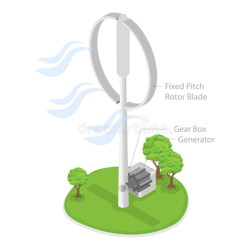 3D Isometric Flat Vector Illustration of Horizontal Vs Vertical Axis ... 3D Isometric Flat Vector Illustration of Horizontal Vs Vertical Axis ...