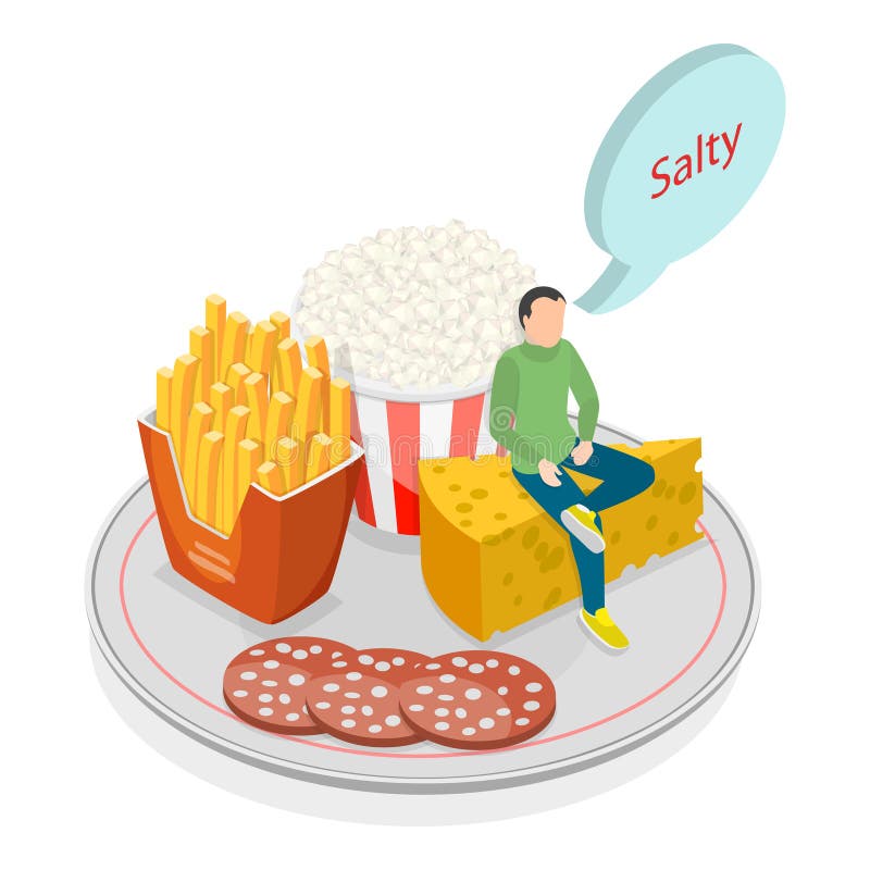 3D Isometric Flat Vector Illustration of Human Five Tastes. Item 4 ...