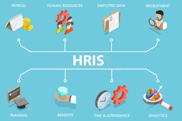 Hris Software Stock Illustrations – 71 Hris Software Stock ...