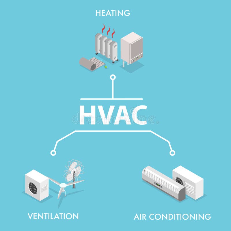 Isometric Hvac Stock Illustrations – 326 Isometric Hvac Stock ...