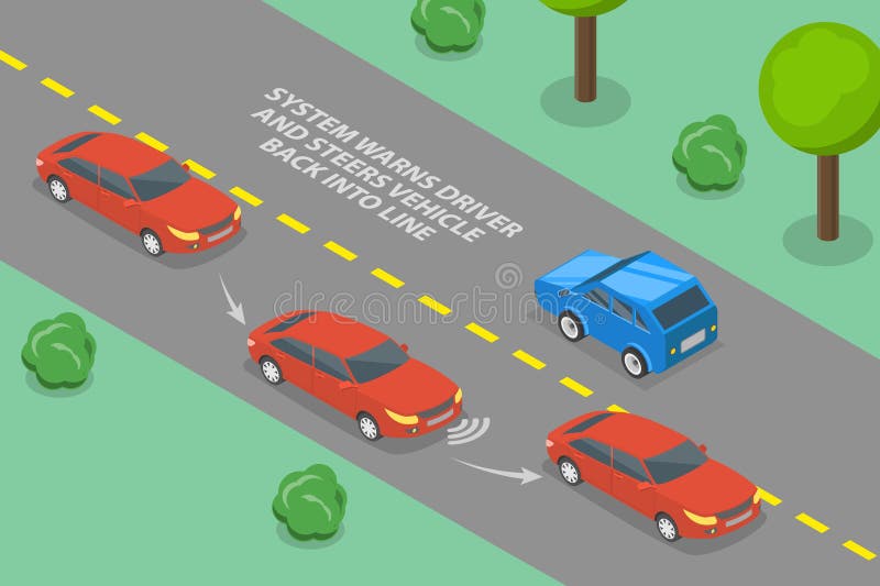 3D Isometric Flat Vector Illustration of Lane Departure Warning System ...