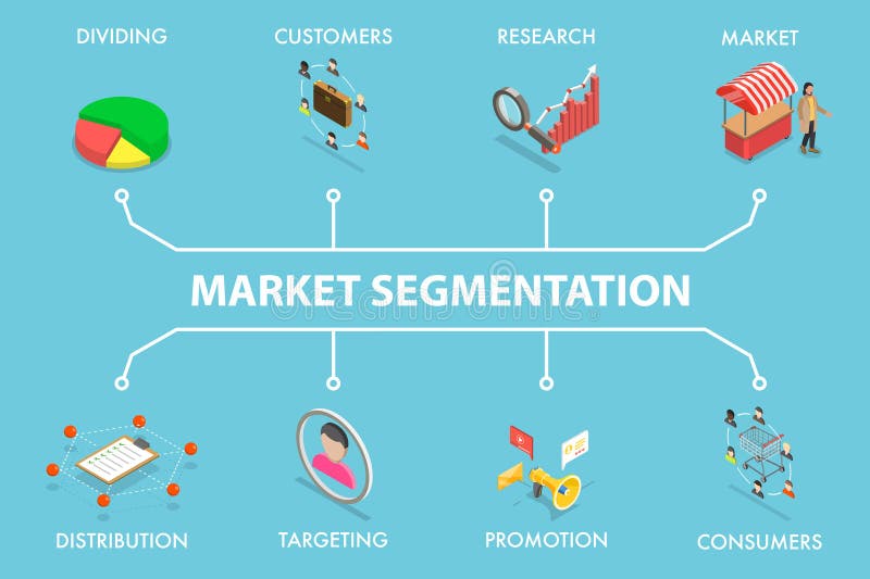 3D Isometric Flat Vector Illustration of Market Segmentation Stock ...