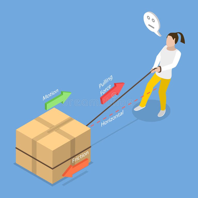 3D Isometric Flat Vector Illustration of Motion and Pulling Forces in ...