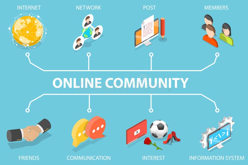 Online Community Stock Illustrations – 88,193 Online Community Stock ...