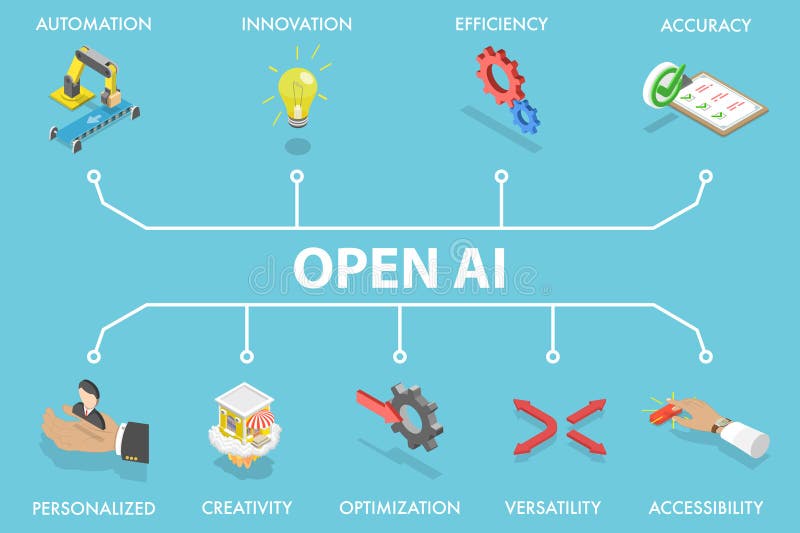 Open Ai Stock Illustrations – 193,197 Open Ai Stock Illustrations ...